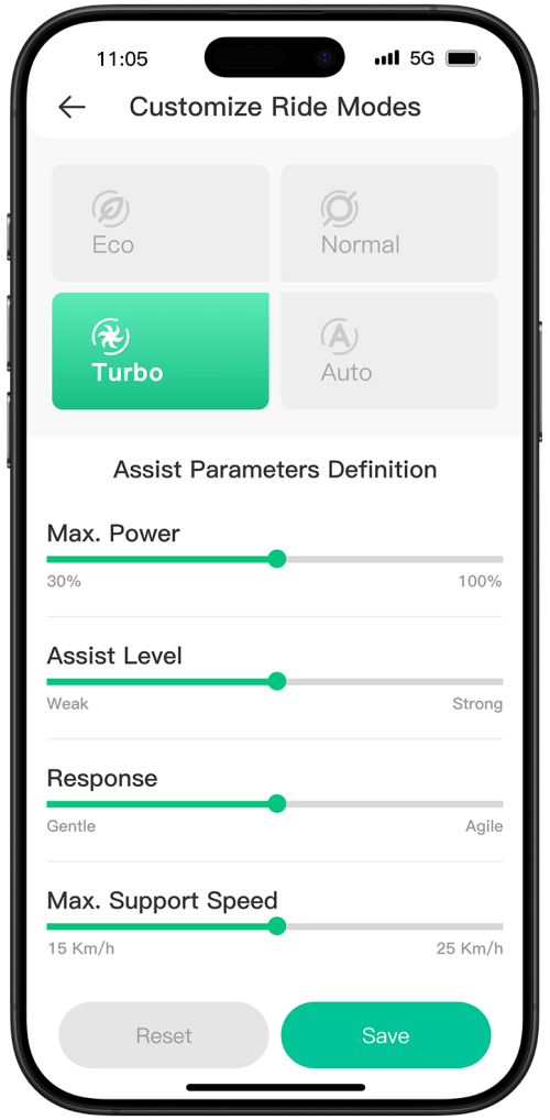 CC2 Cruiser – Comate Motion E-Bikes
